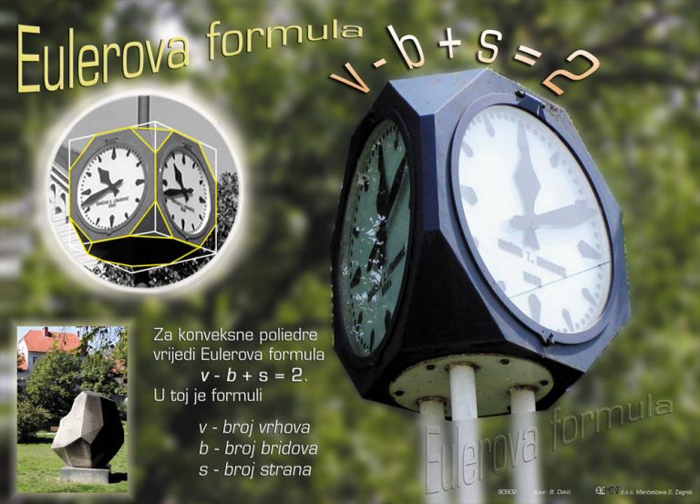 Eulerova formula – Element – d.o.o. za nakladništvo